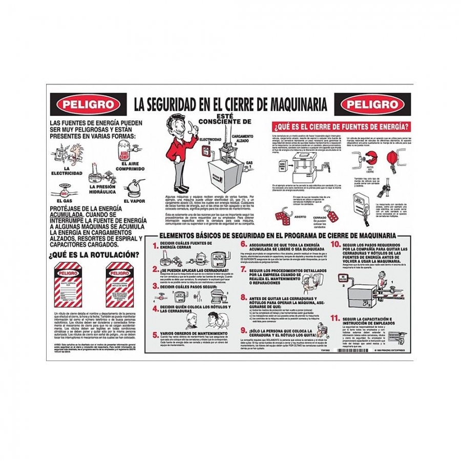 Póster ilustrativo de bloqueo y etiquetado en español