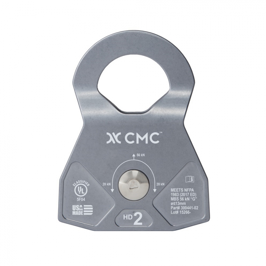 Emergencias Médicas y Equipos de Rescate