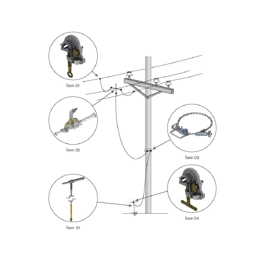 Conjunto de puesta a tierra temporal para redes de media tensión hasta 36Kv